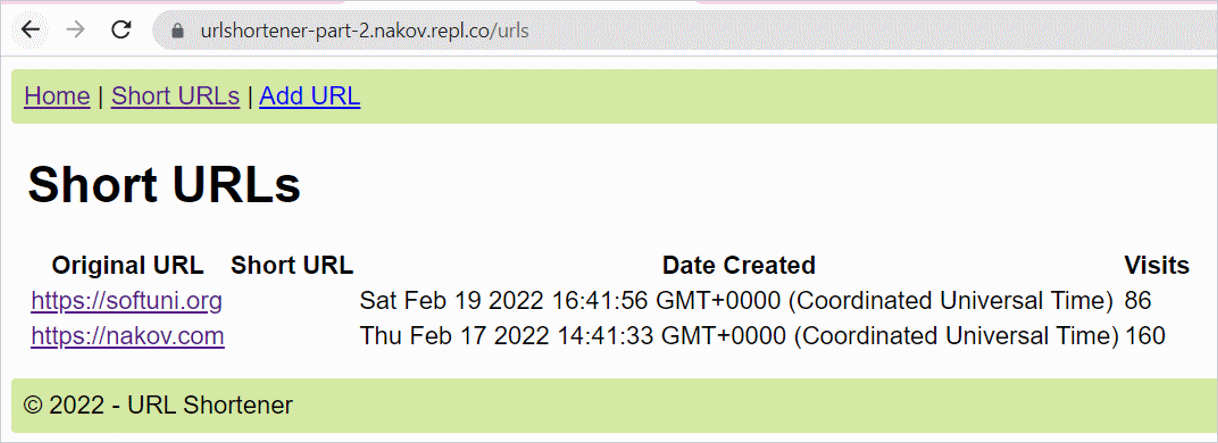 Svetlin Nakov - Svetlin Nakov – Official Web Site and Blog » Creating an URL Shortener App in ...