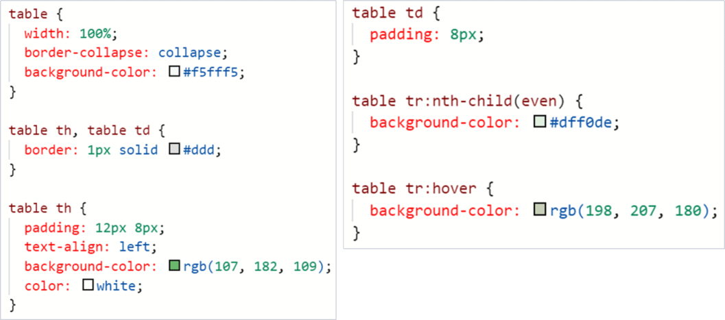 Svetlin Nakov - Svetlin Nakov – Official Web Site and Blog » Creating ...